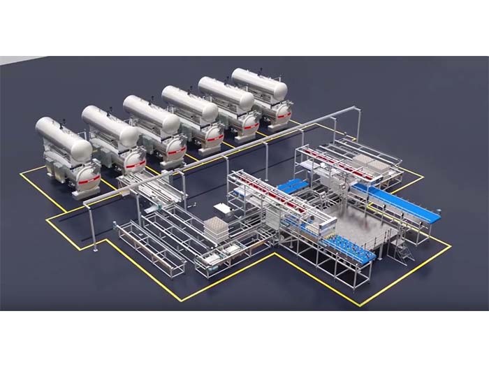 Food Processing Machinery - Retort Packaging Equipment Food ...