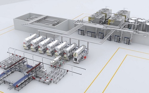 Allpax Products Video Library - Retort Room Solutions Videos | Allpax