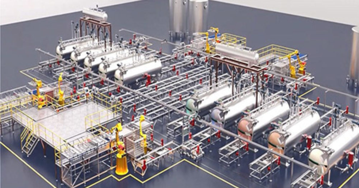 Automated Batch Retort Systems - Food & Beverage Sterilization | Allpax