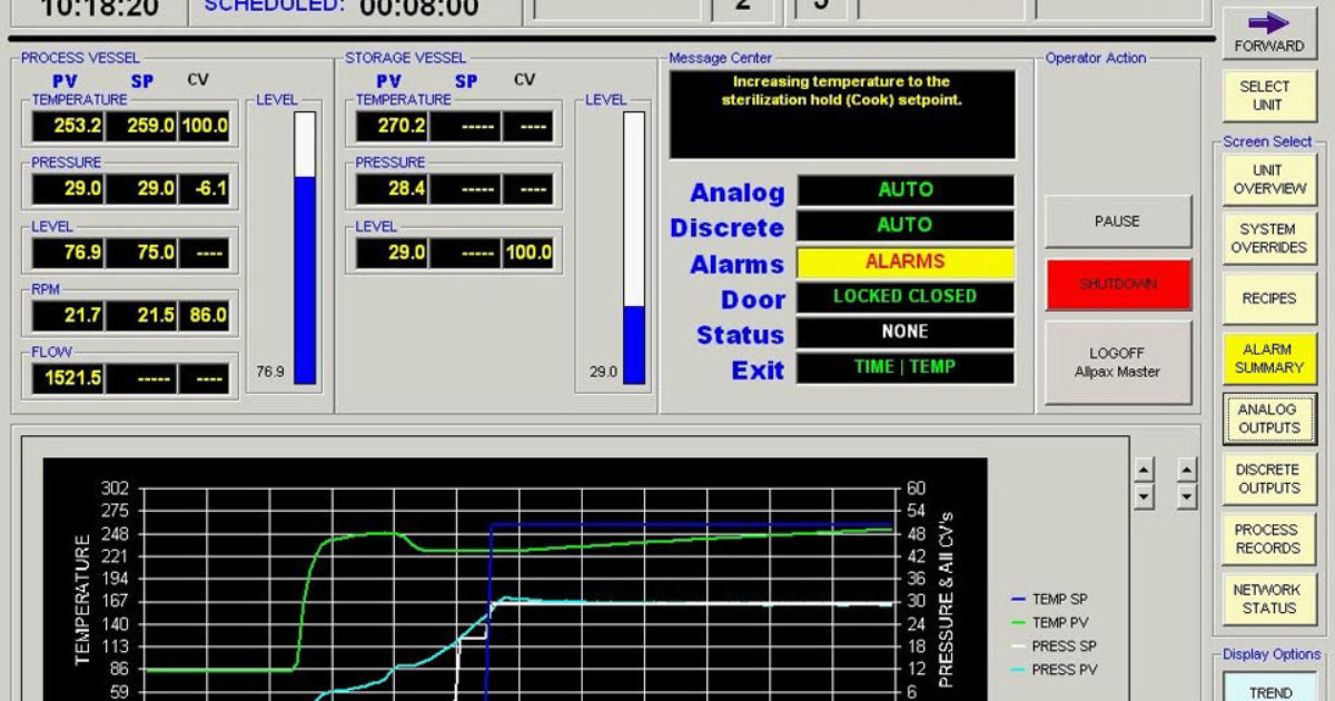 Retort Room Software - AllView Retort Controls & HMI Interface | Retort ...