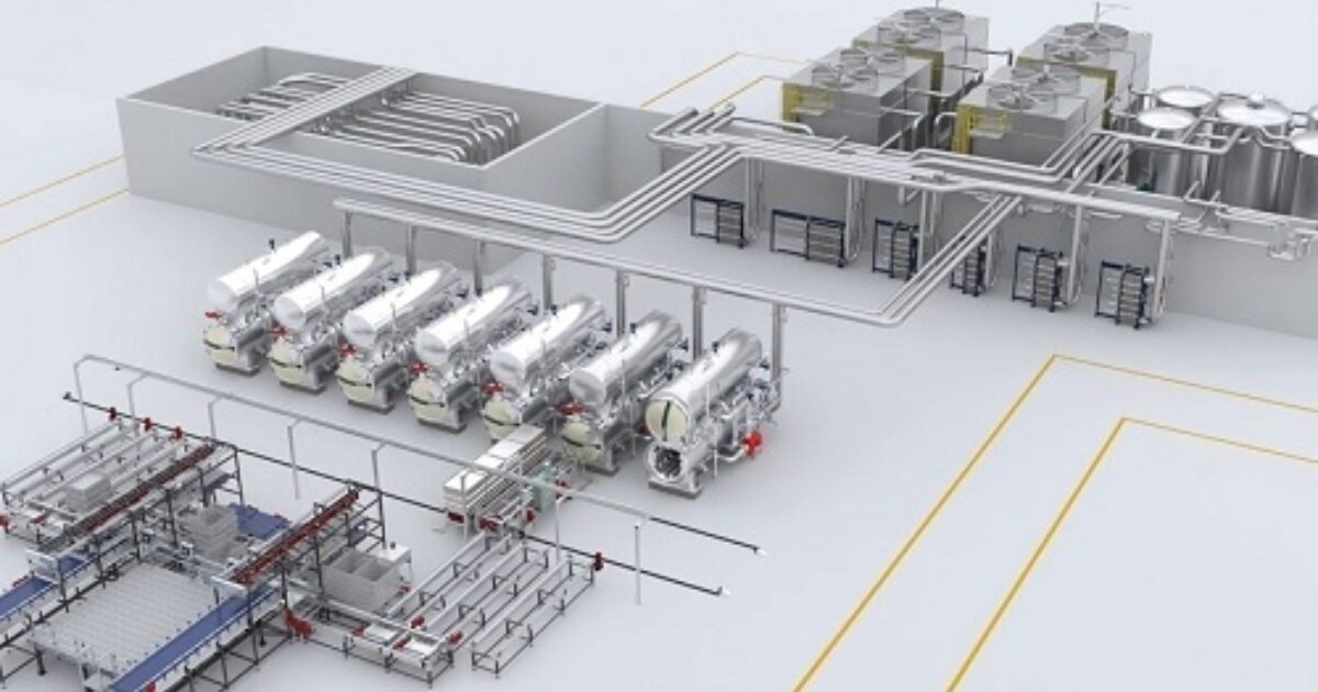 Retort Room Sustainability - Retort Room Automation | Allpax