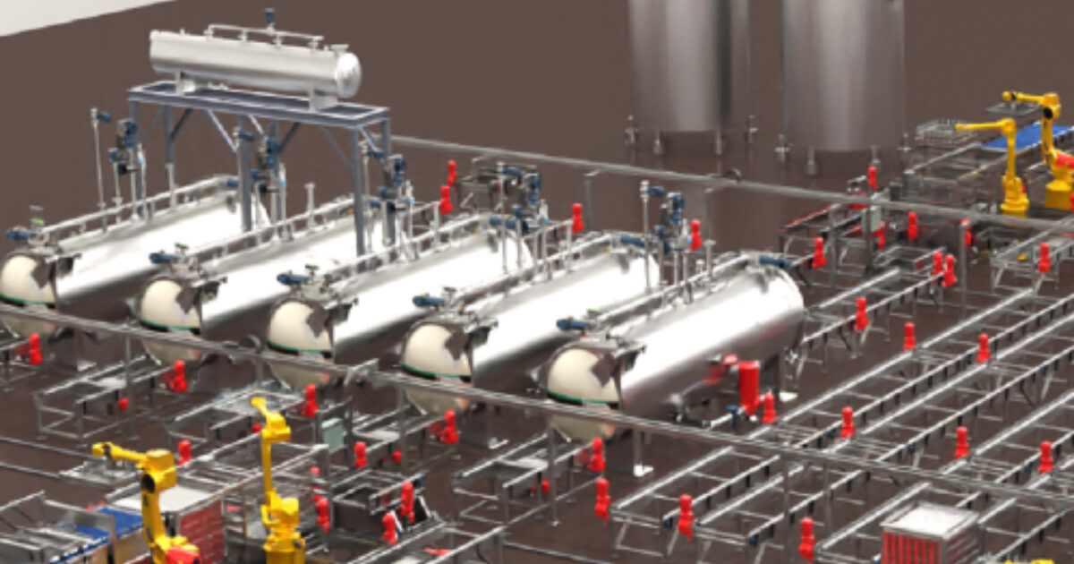 Batch Retort Processing Sustainability Efforts | Batch Retort Methods ...